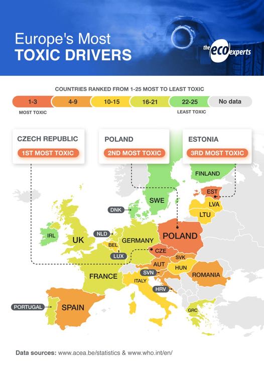 Top of the Toxic Chart in Europe – Wheels Within Wales
