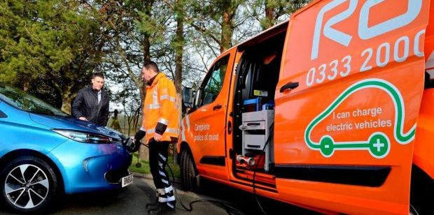 RAC service plan and mobile mechanics – Wheels Within Wales
